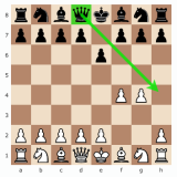 How to Win Chess in 2 Moves- 2 Move Checkmate (Fool's Mate) - Learn ...