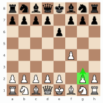 How to Win Chess in 2 Moves- 2 Move Checkmate (Fool's Mate) - Learn ...