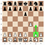 How to Win Chess in 2 Moves- 2 Move Checkmate (Fool's Mate) - Learn ...