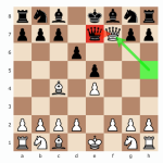 How to Win Chess In 4 Moves- 4 Move Checkmate (Scholar's Mate) - Learn ...