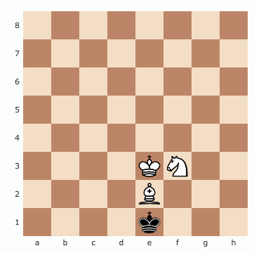 How to Checkmate with the Knight & Bishop - Learn Chess 101.Com-Learn ...
